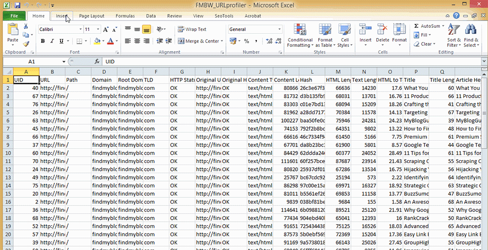 Everything That's Terrible About My Content - A Case Study